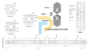 Cara Memilih Ukuran Mini Pile Beton yang Tepat